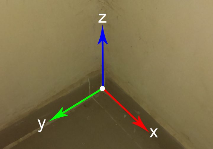 Blender Software 3d View Coordinate System Godreign Dreamworks